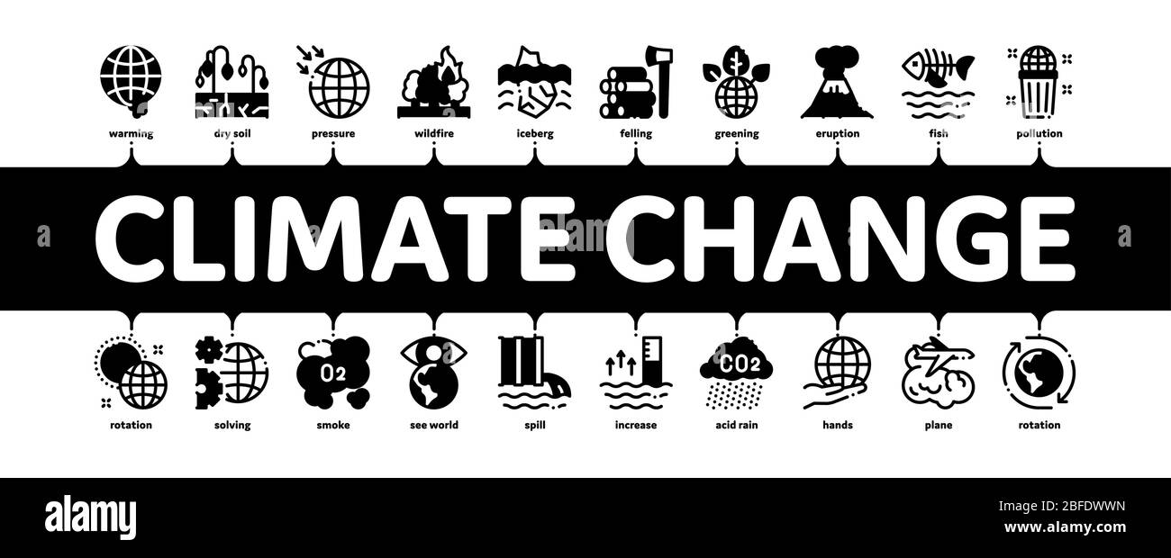 Climate Change Ecology Minimal Infographic Banner Vector Stock Vector ...