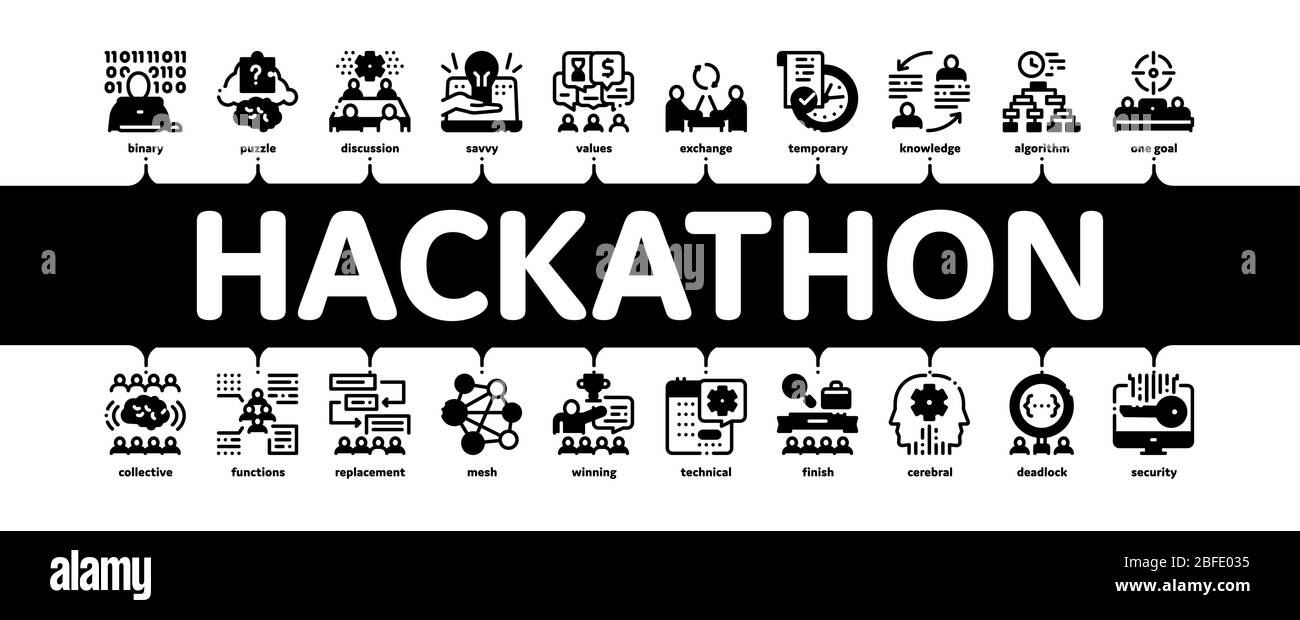 Hackathon Development Minimal Infographic Banner Vector Stock Vector ...