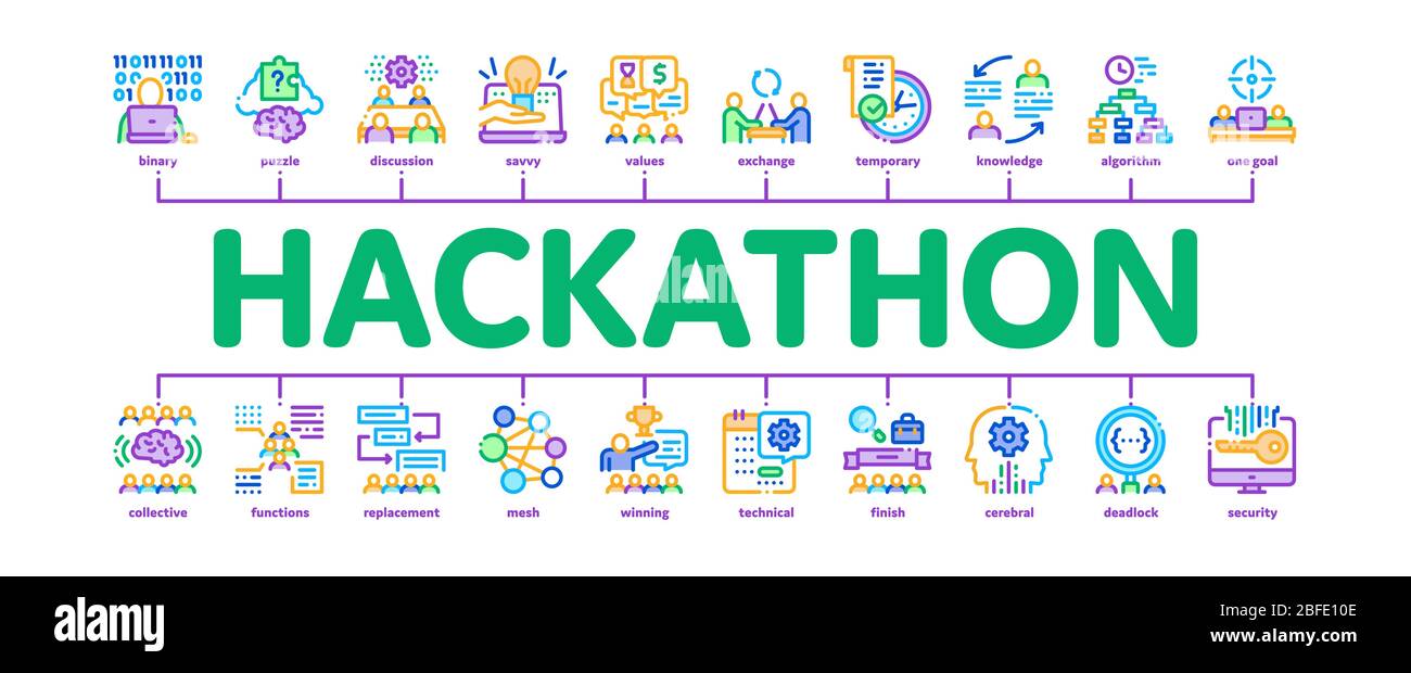 Hackathon Development Minimal Infographic Banner Vector Stock Vector Image & Art - Alamy