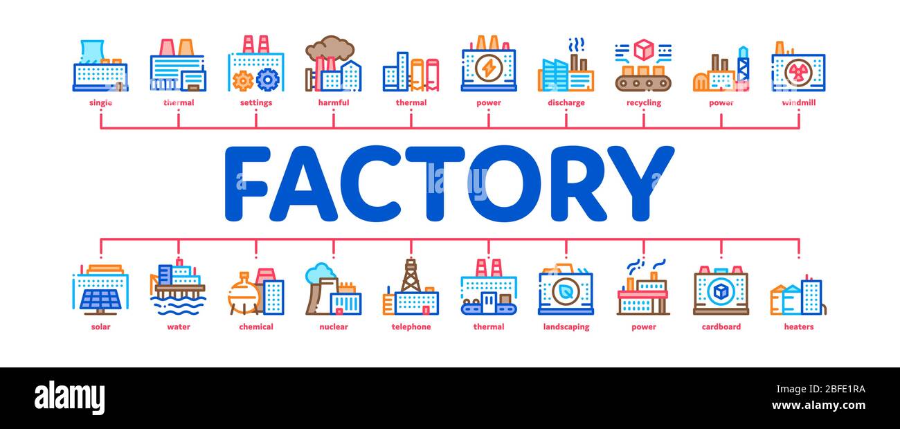 Factory Industrial Minimal Infographic Banner Vector Stock Vector Image ... Factory Industrial Minimal Infographic Banner Vector Stock Vector Image ...