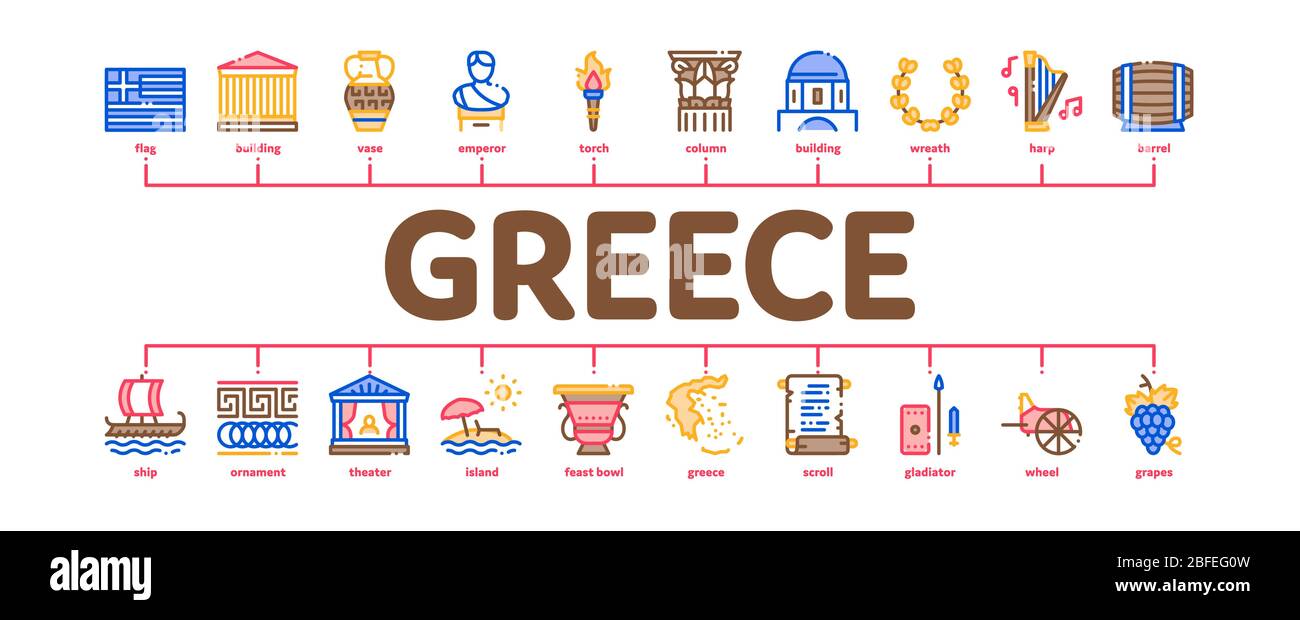 Greece Country History Minimal Infographic Banner Vector Stock Vector ...