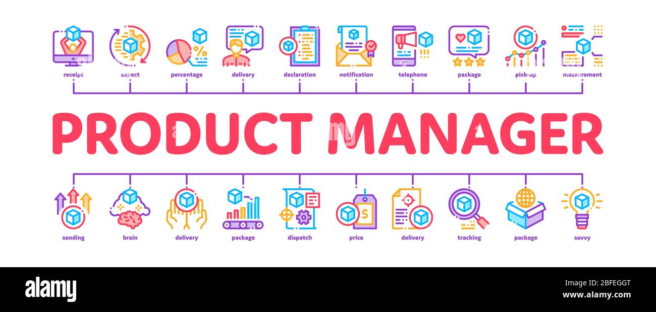 Administrator Banner