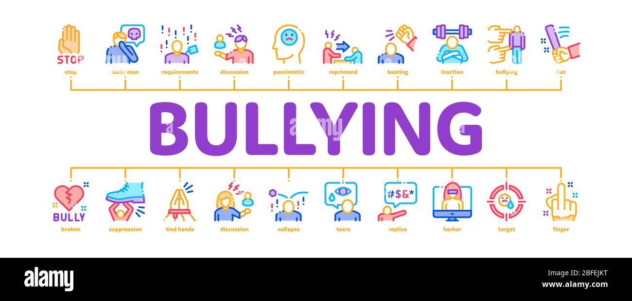 Bullying Aggression Minimal Infographic Banner Vector Stock Vector ...