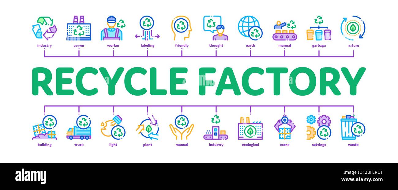 Recycle Factory Ecology Minimal Infographic Banner Vector Stock Vector ...