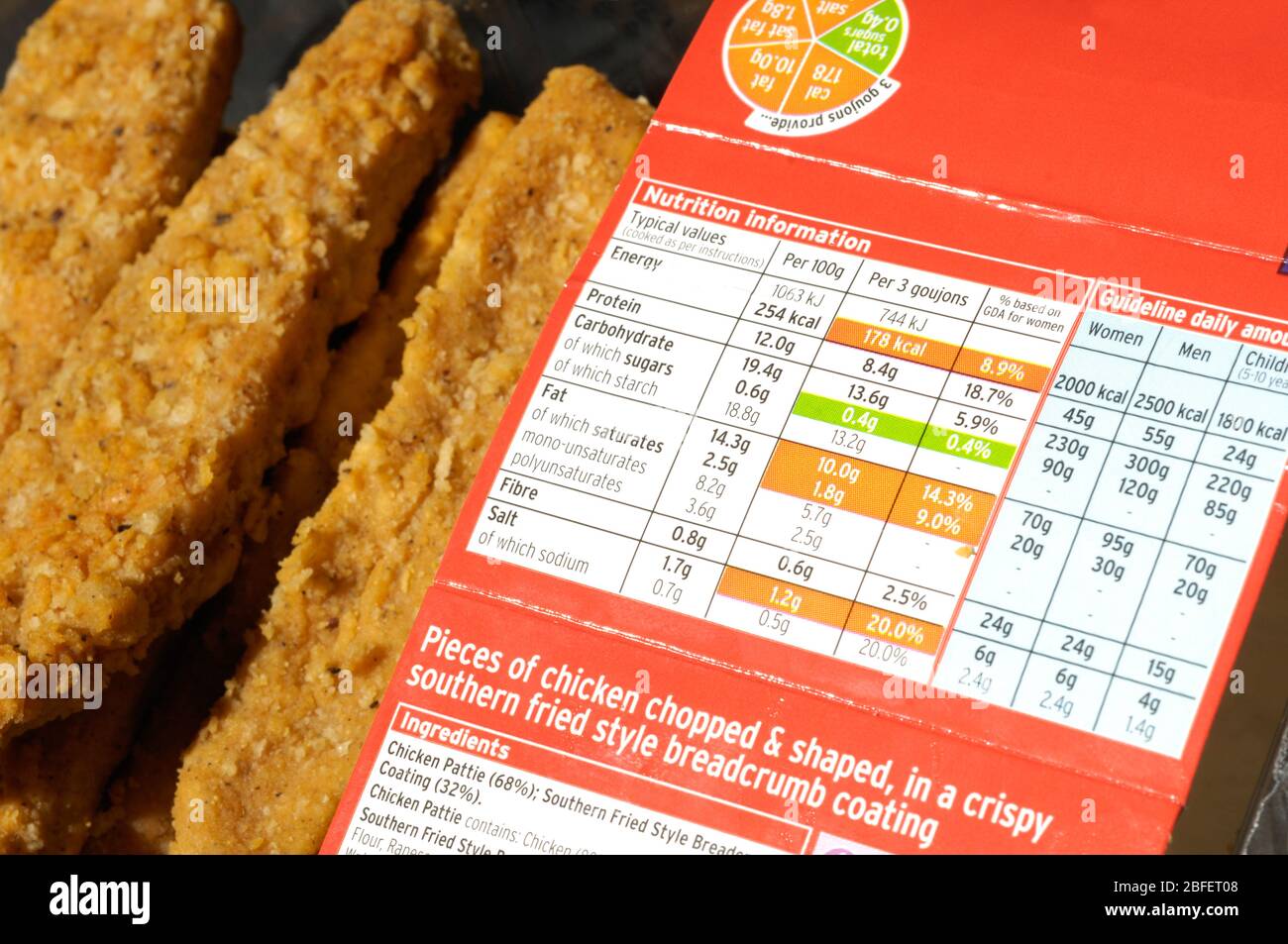 A package of ready made chicken Stock Photo - Alamy