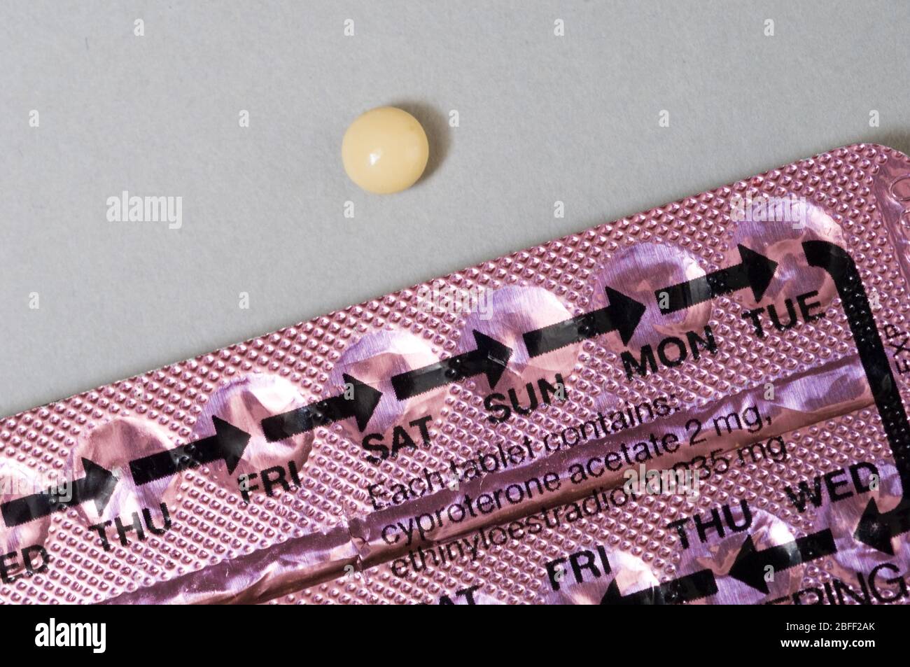 Hormonal contraceptive hi-res stock photography and images - Alamy