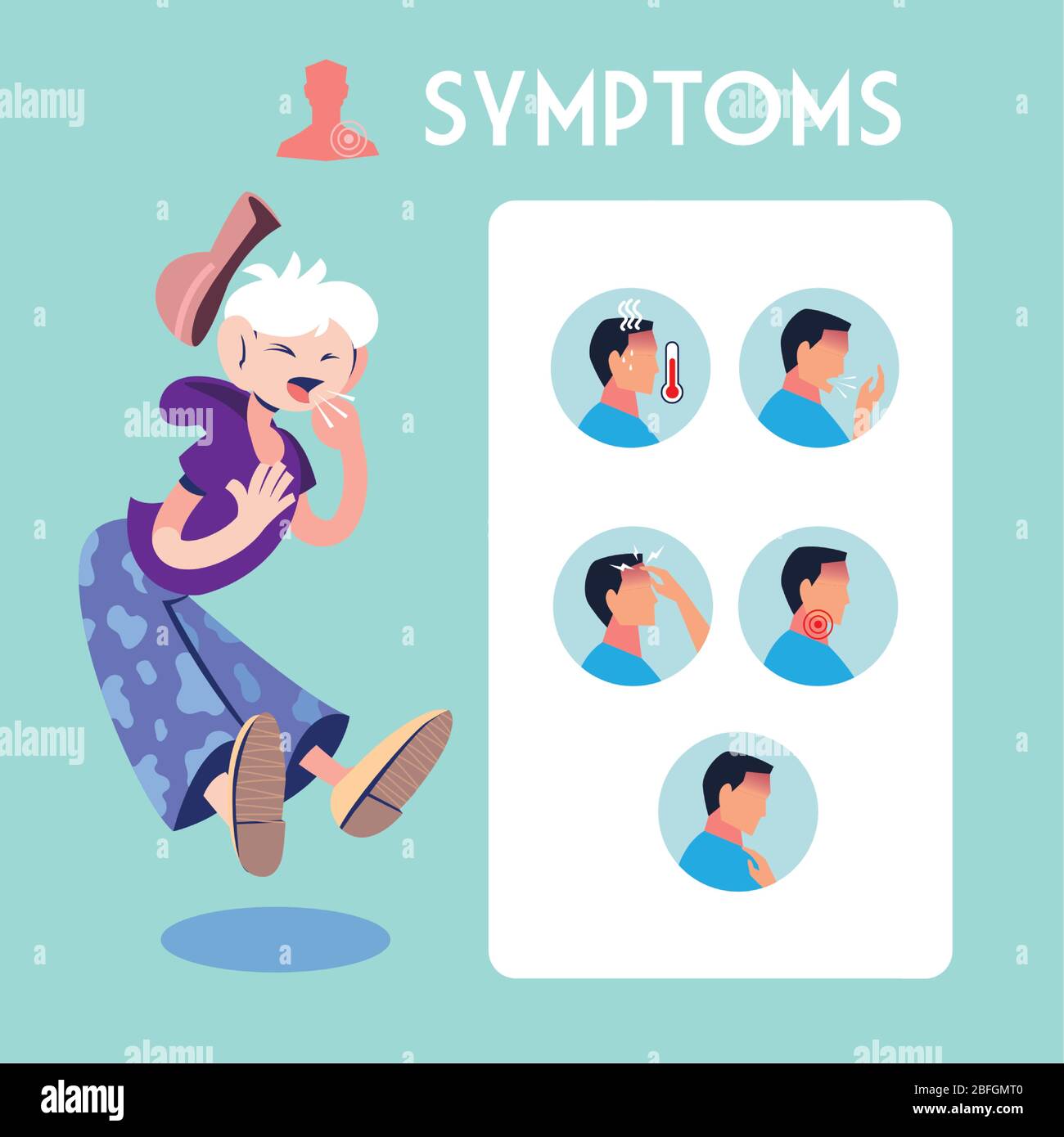 infographic showing incubation and symptoms with icons and infected ...