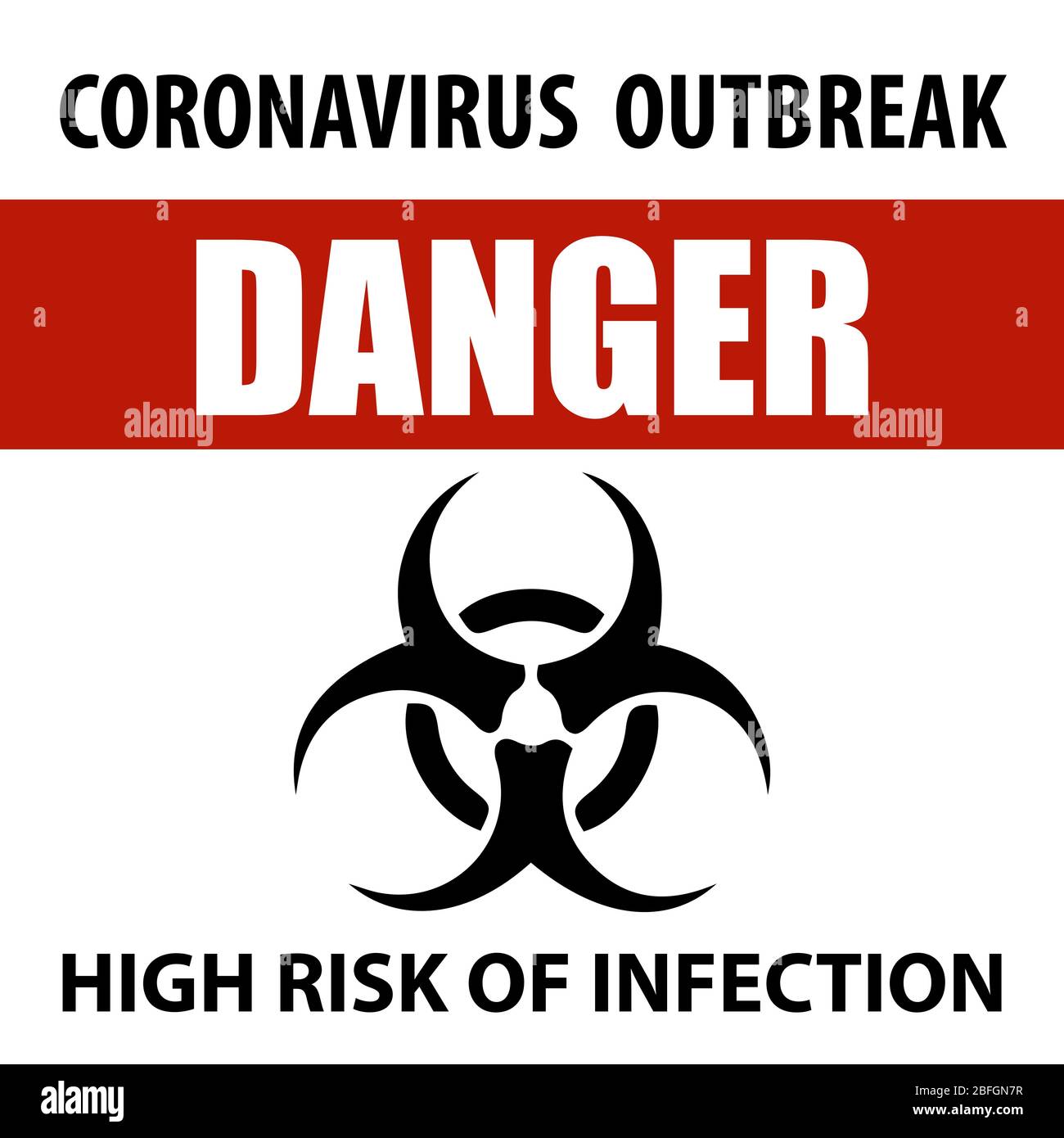 Coronavirus warning sign. Information warning sign about measures in ...