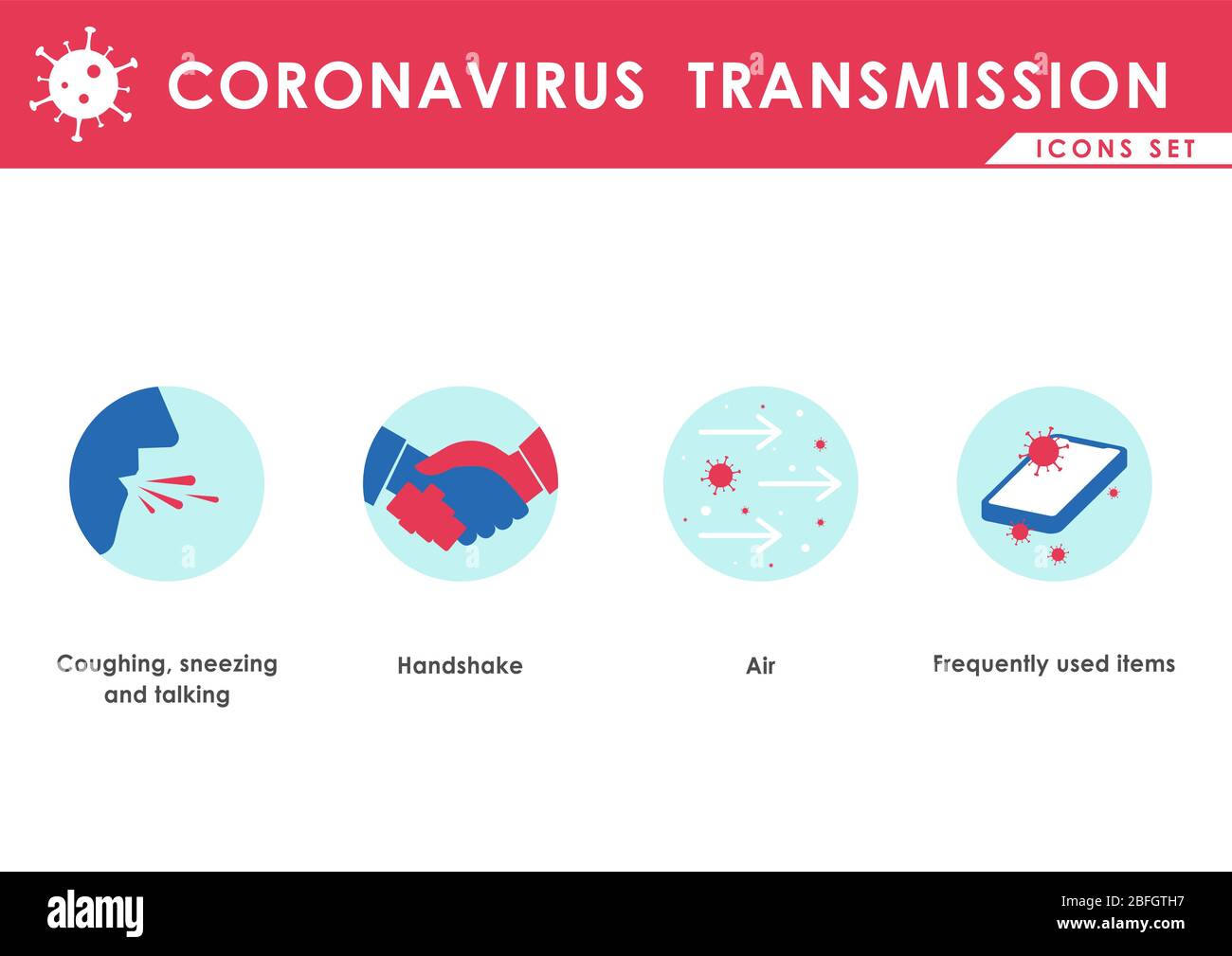 Coronavirus Covid-19 or 2019-ncov Transmission icons set for ...