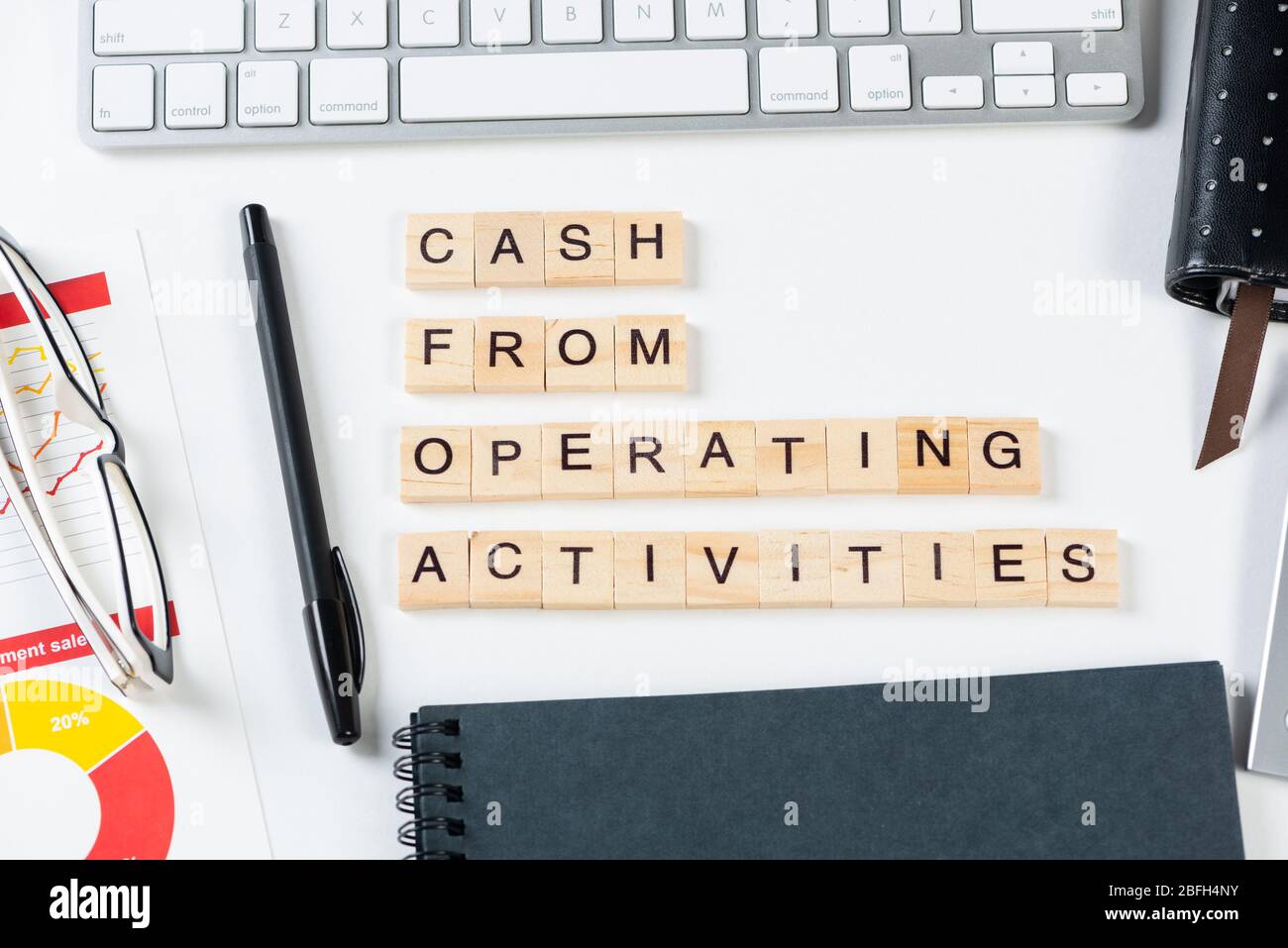 Operating income hi-res stock photography and images - Alamy