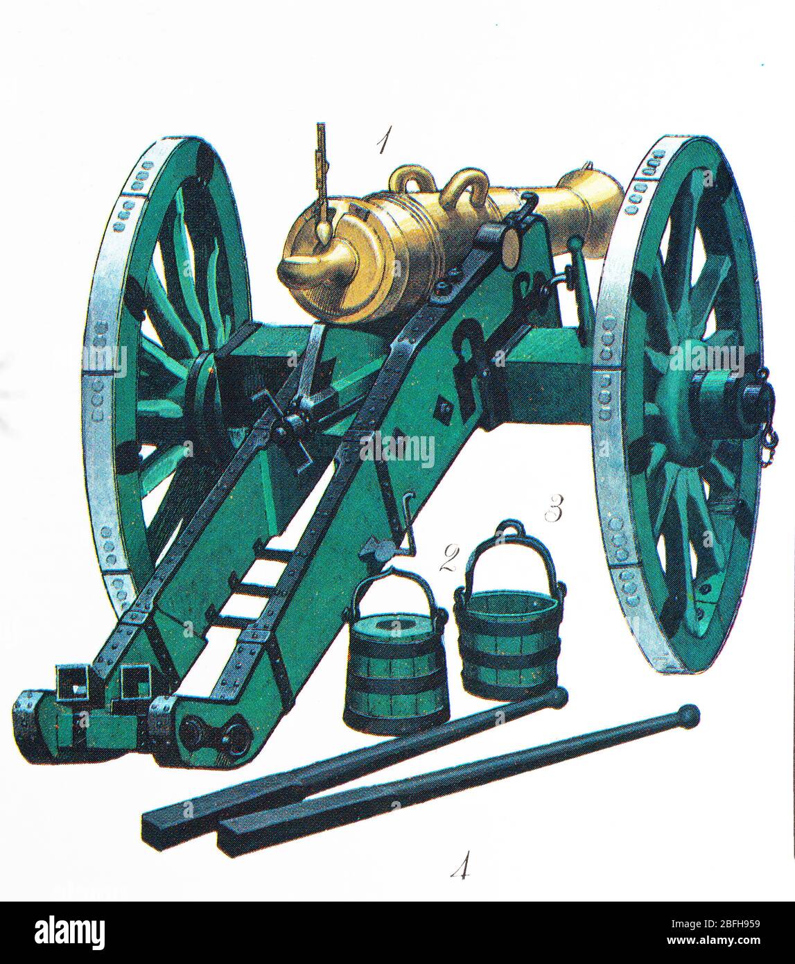 19th century cannon hi-res stock photography and images - Alamy