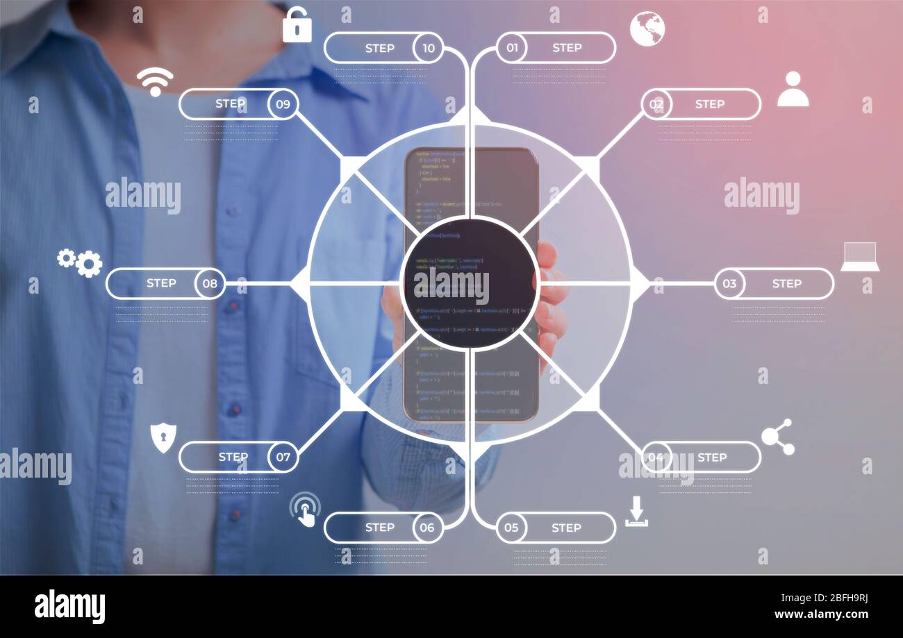 Internet Security Infographic 10 steps circle virtual design Stock ... Internet Security Infographic 10 steps circle virtual design Stock ...