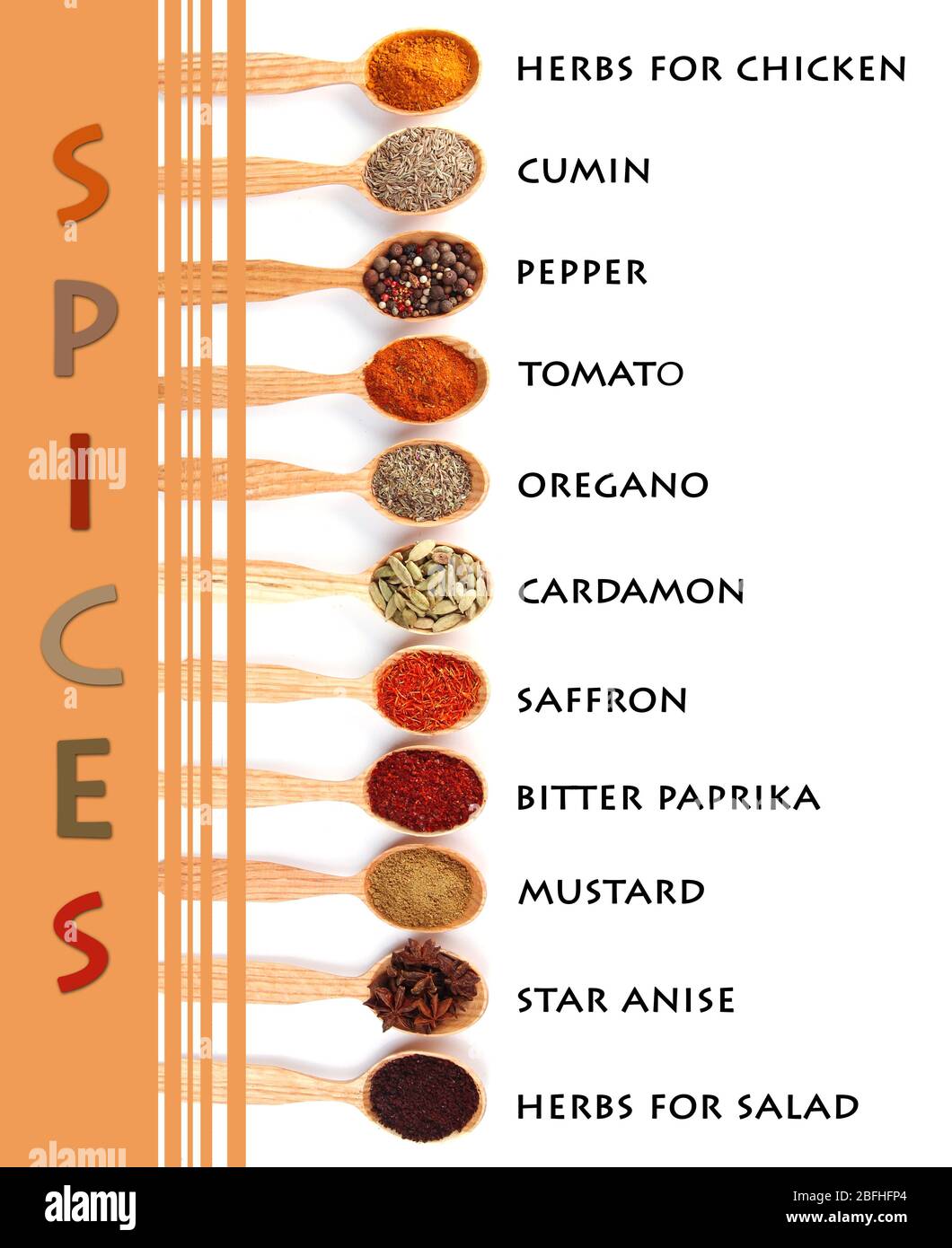 Many different spices with their name in wooden spoons isolated on ...