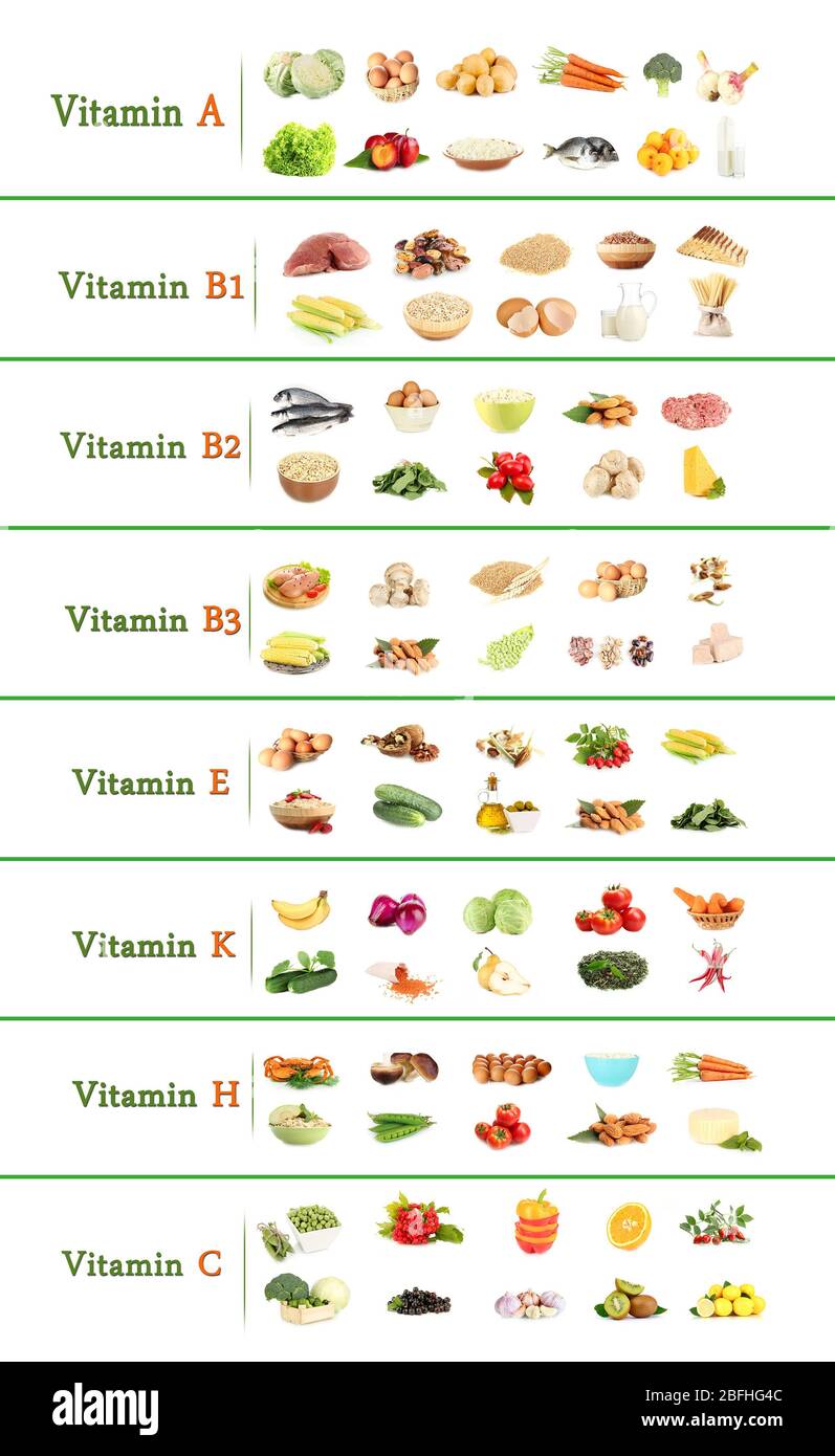 Collage of various food products containing vitamins Stock Photo - Alamy