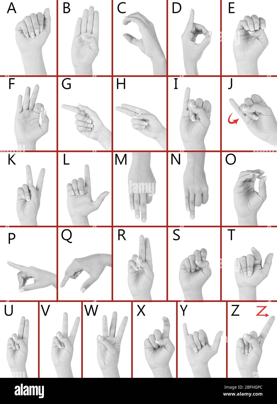 Finger Spelling the Alphabet in American Sign Language (ASL). Alphabet ...