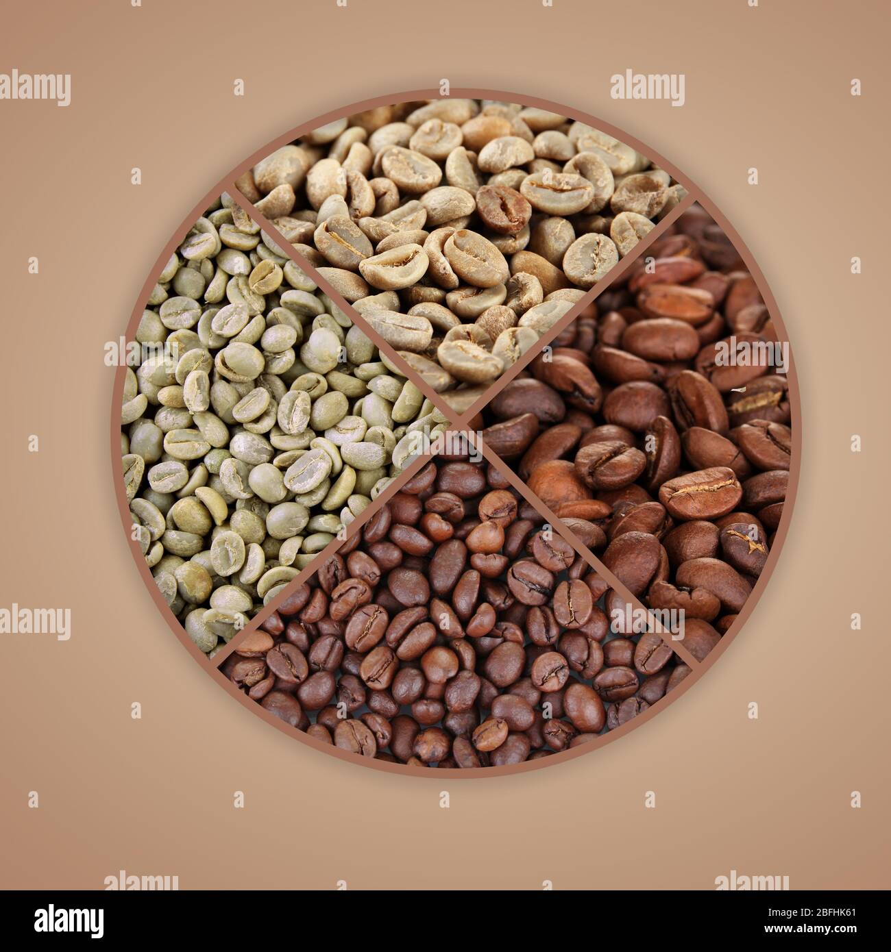 Coffee beans collage Stock Photo - Alamy