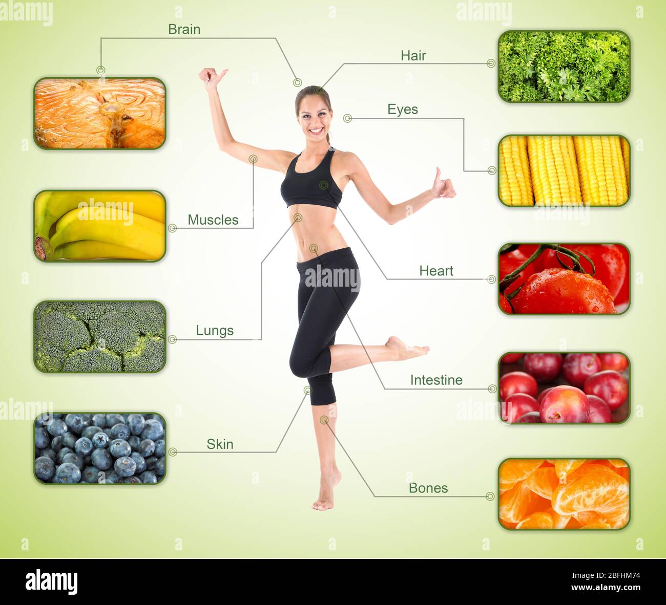 Collage of the most useful foods for human Stock Photo - Alamy