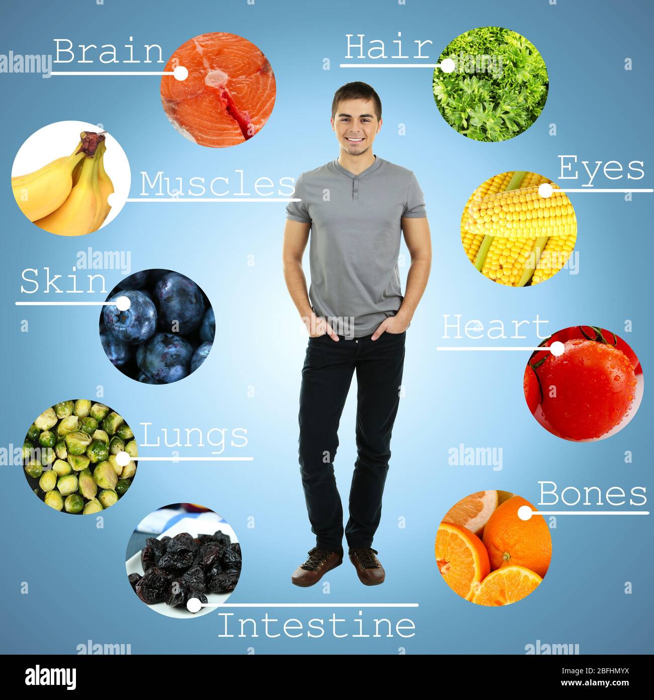 Collage of the most useful foods for human Stock Photo - Alamy