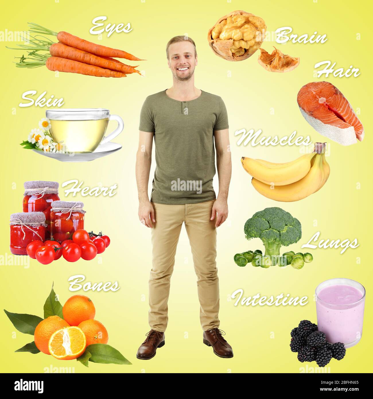 Collage of the most useful foods for human Stock Photo - Alamy