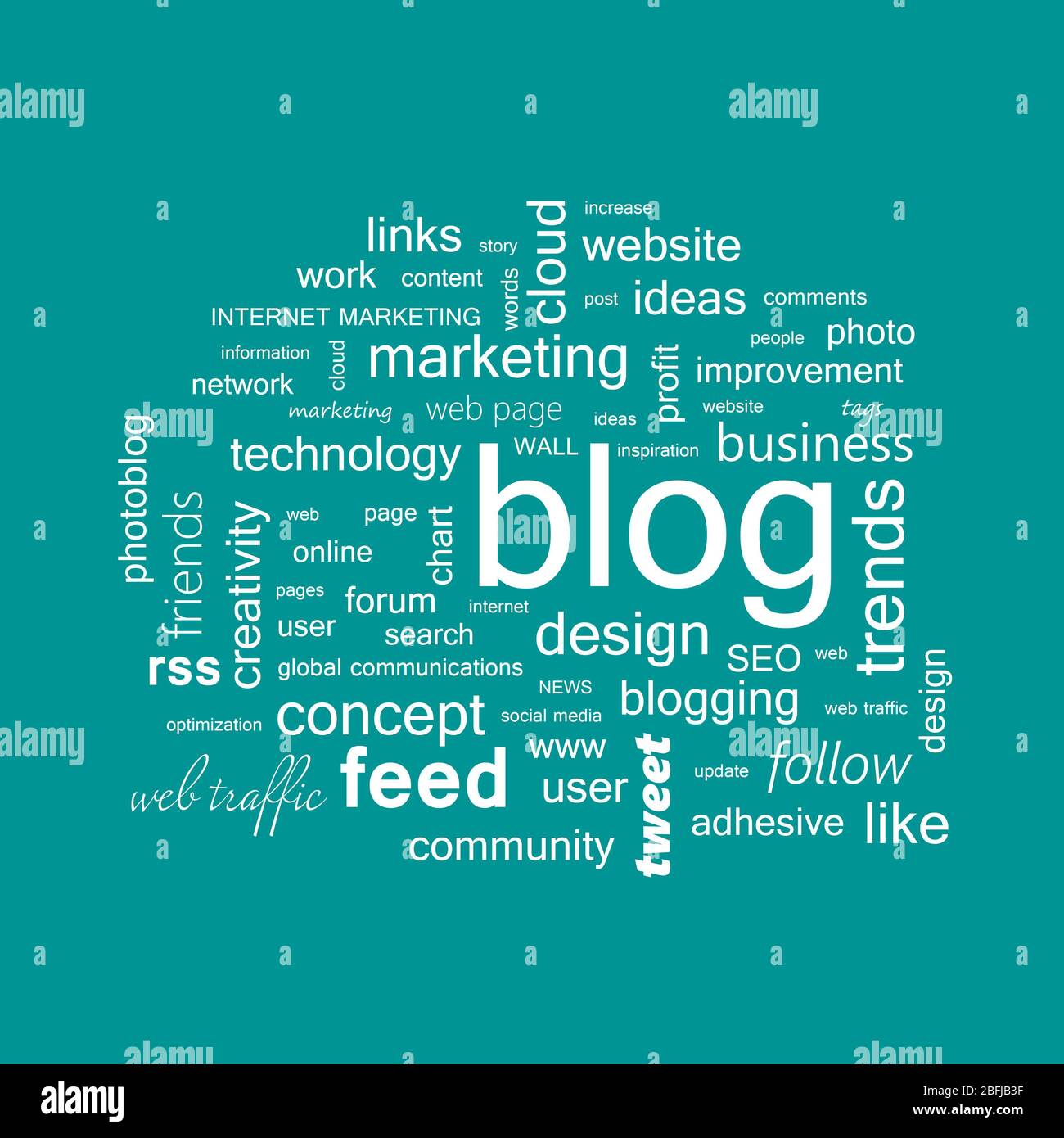 Word cloud. Blog concept Stock Photo - Alamy