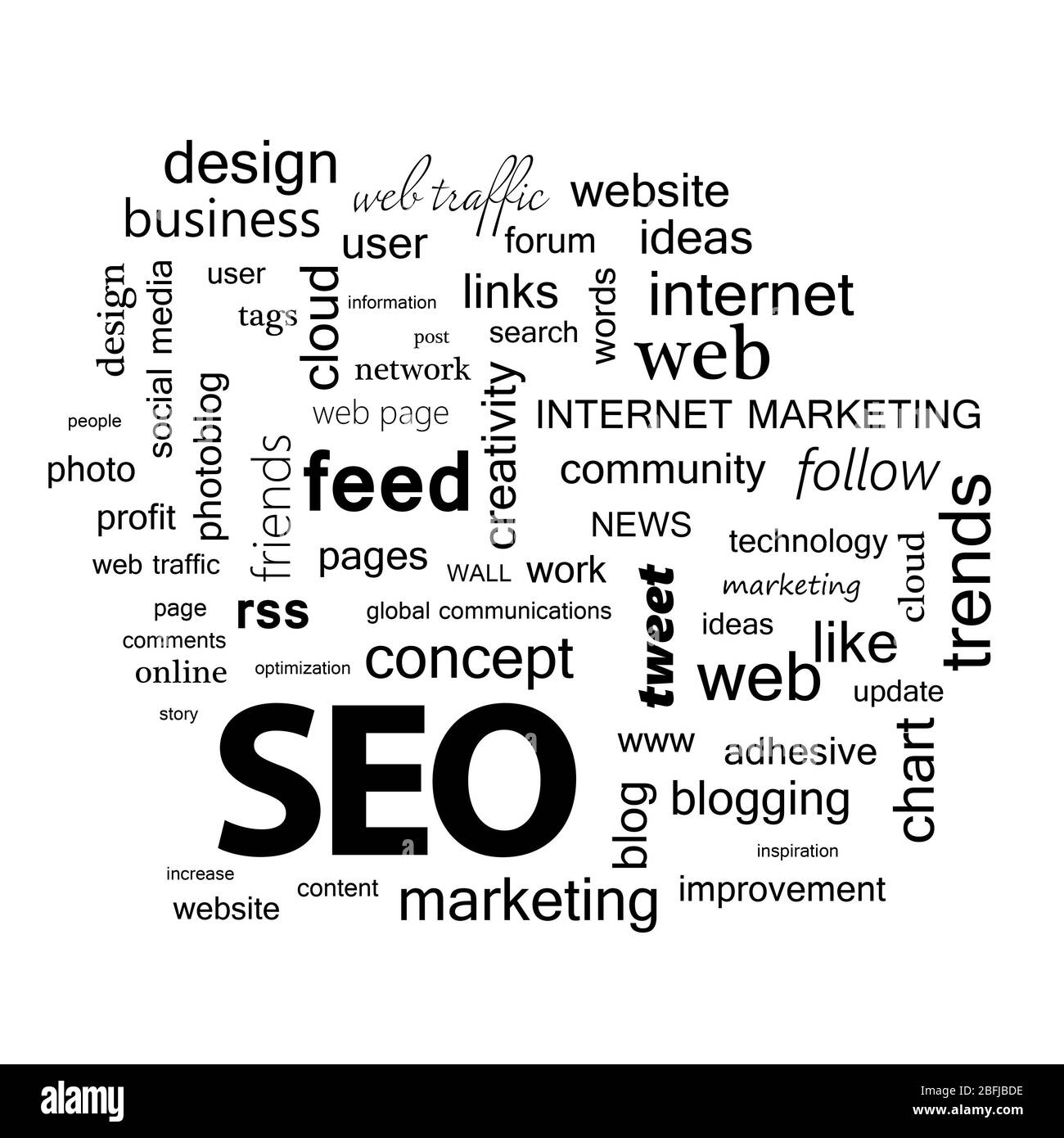 Word cloud Black and White Stock Photos & Images - Alamy