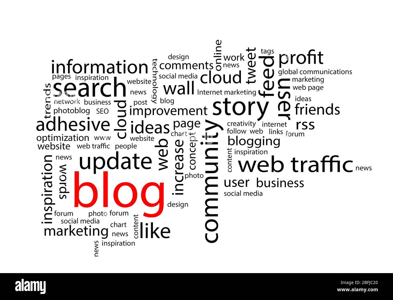 Word cloud. Blog concept Stock Photo - Alamy