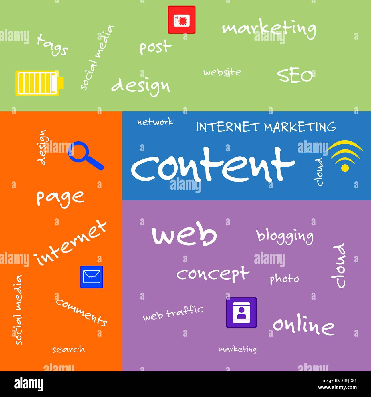 Word cloud. Content concept Stock Photo - Alamy