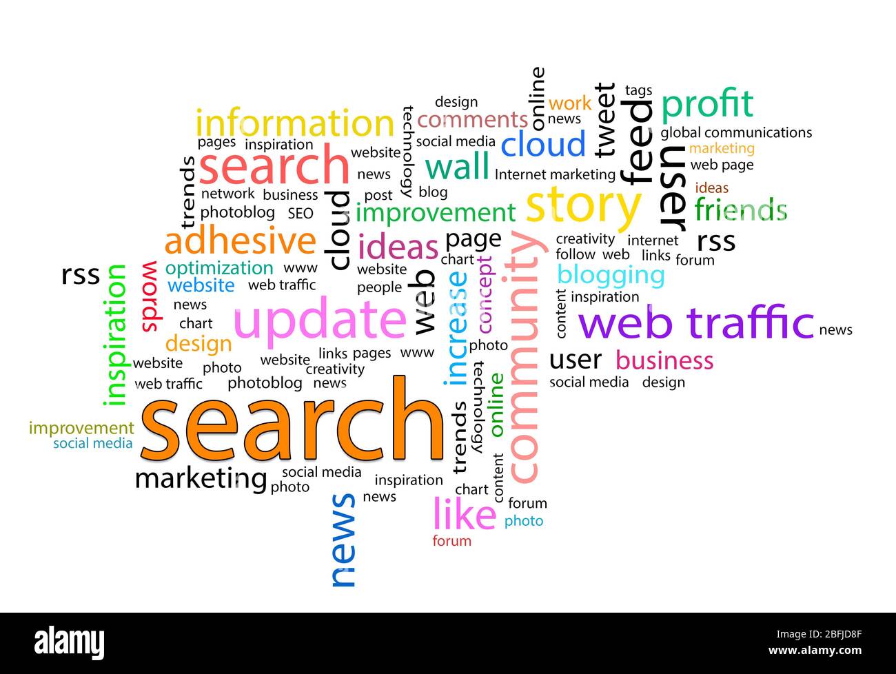 Word cloud. Search concept Stock Photo - Alamy