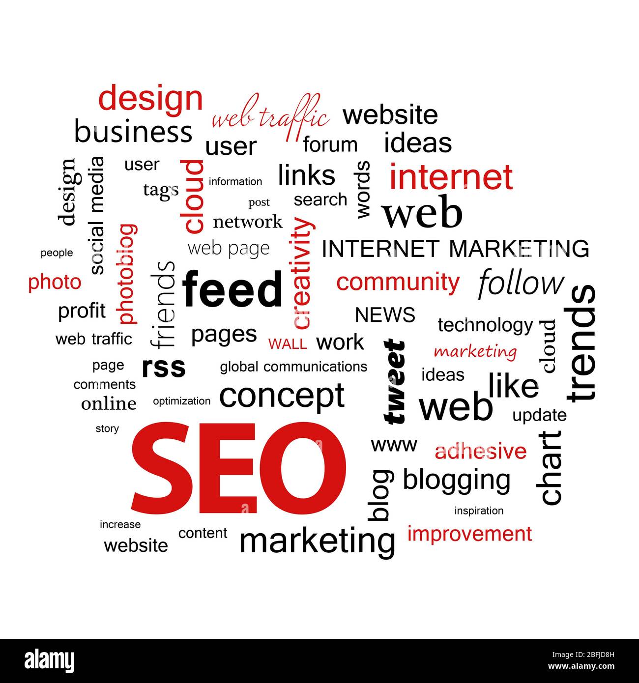 Word cloud. SEO concept Stock Photo - Alamy