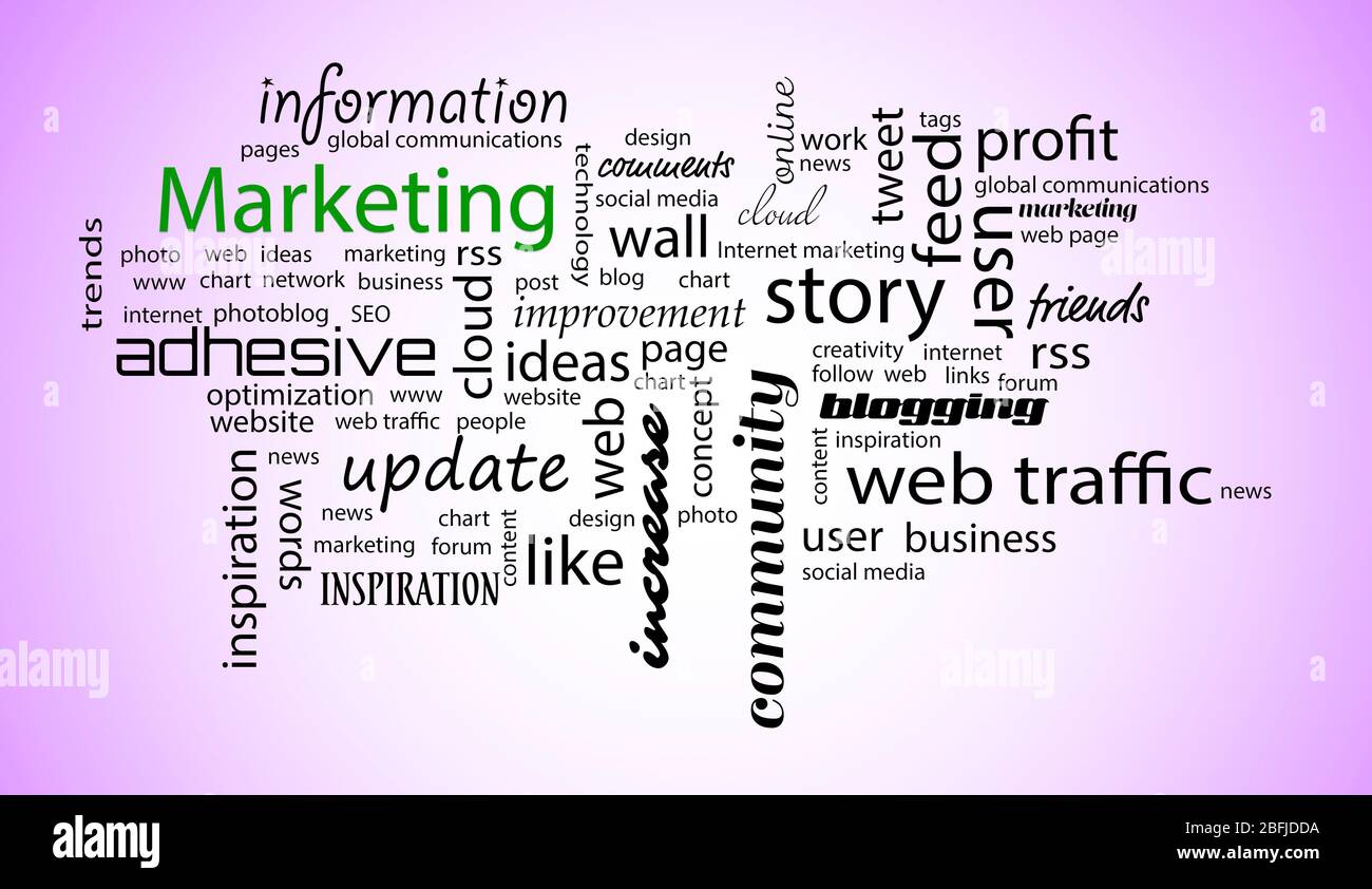Word cloud. Marketing concept Stock Photo - Alamy