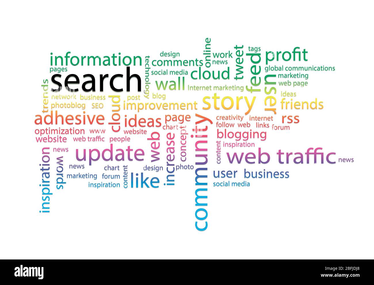 Word cloud. Search concept Stock Photo - Alamy