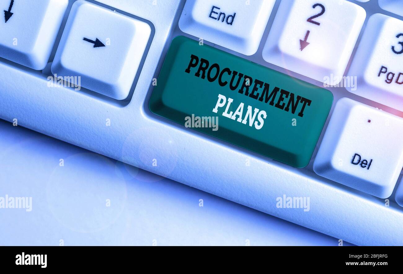Handwriting text writing Procurement Plans. Conceptual photo ...