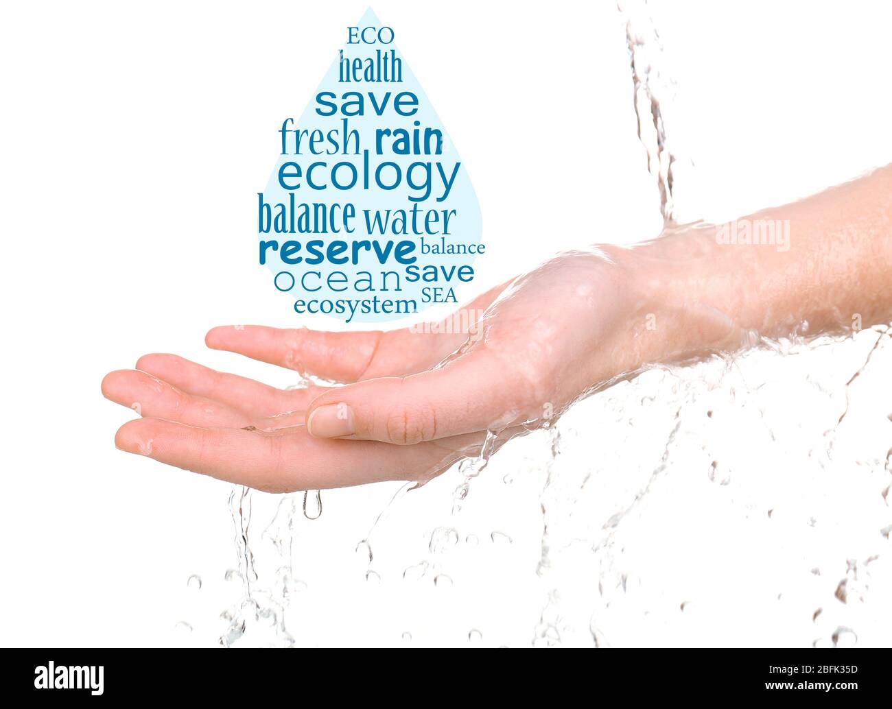 Concept of world's water reserve, words in drop shape in hand isolated ...