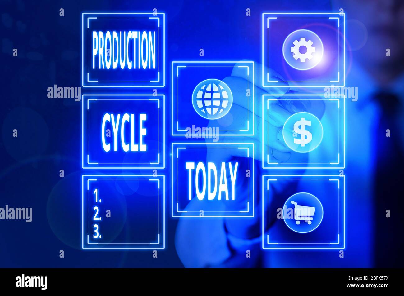 Conceptual hand writing showing Production Cycle. Concept meaning ...