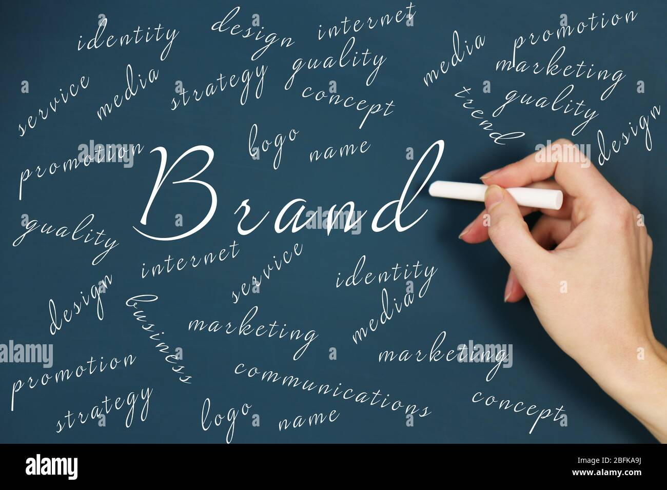 Marketing concept branding on chalkboard hi-res stock photography and ...