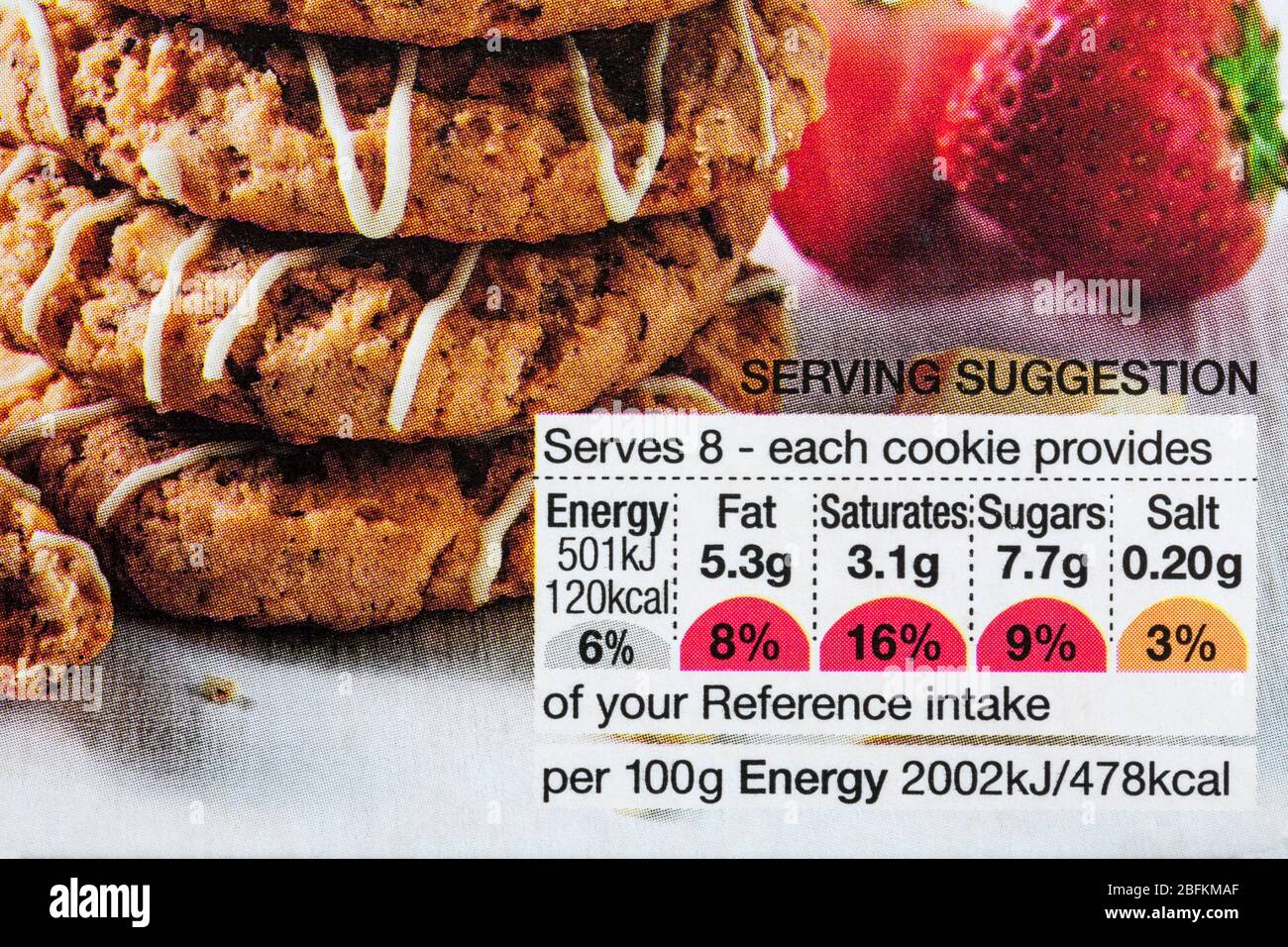 Nutritional information traffic lights system labelling colour coded ...