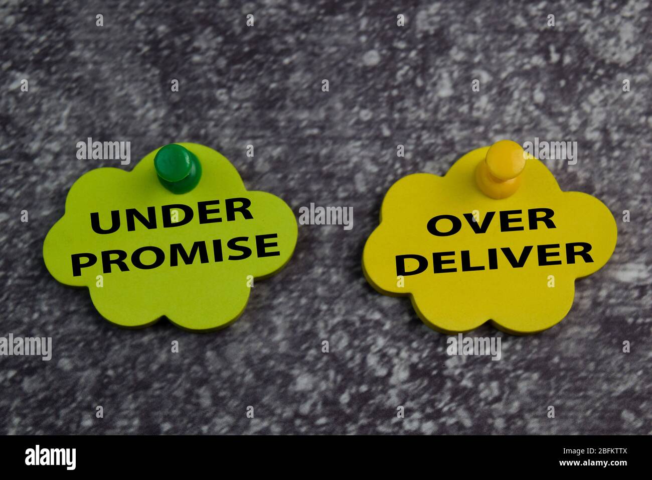 Customer promise hi-res stock photography and images - Alamy