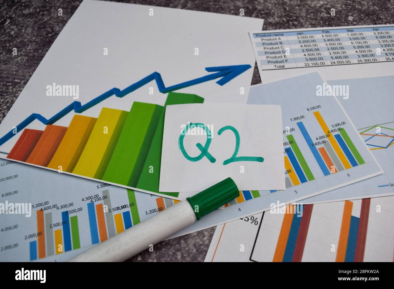 Q2 - 2nd Quarter Period write on sticky notes isolated on Office Desk ...