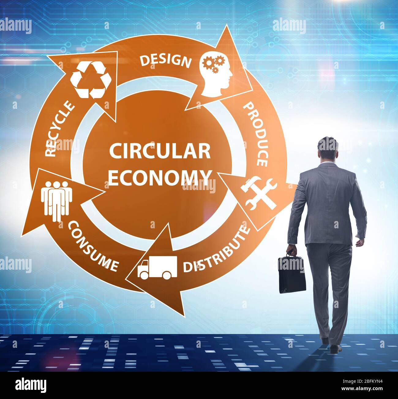 The concept of circular economy with businessman Stock Photo - Alamy