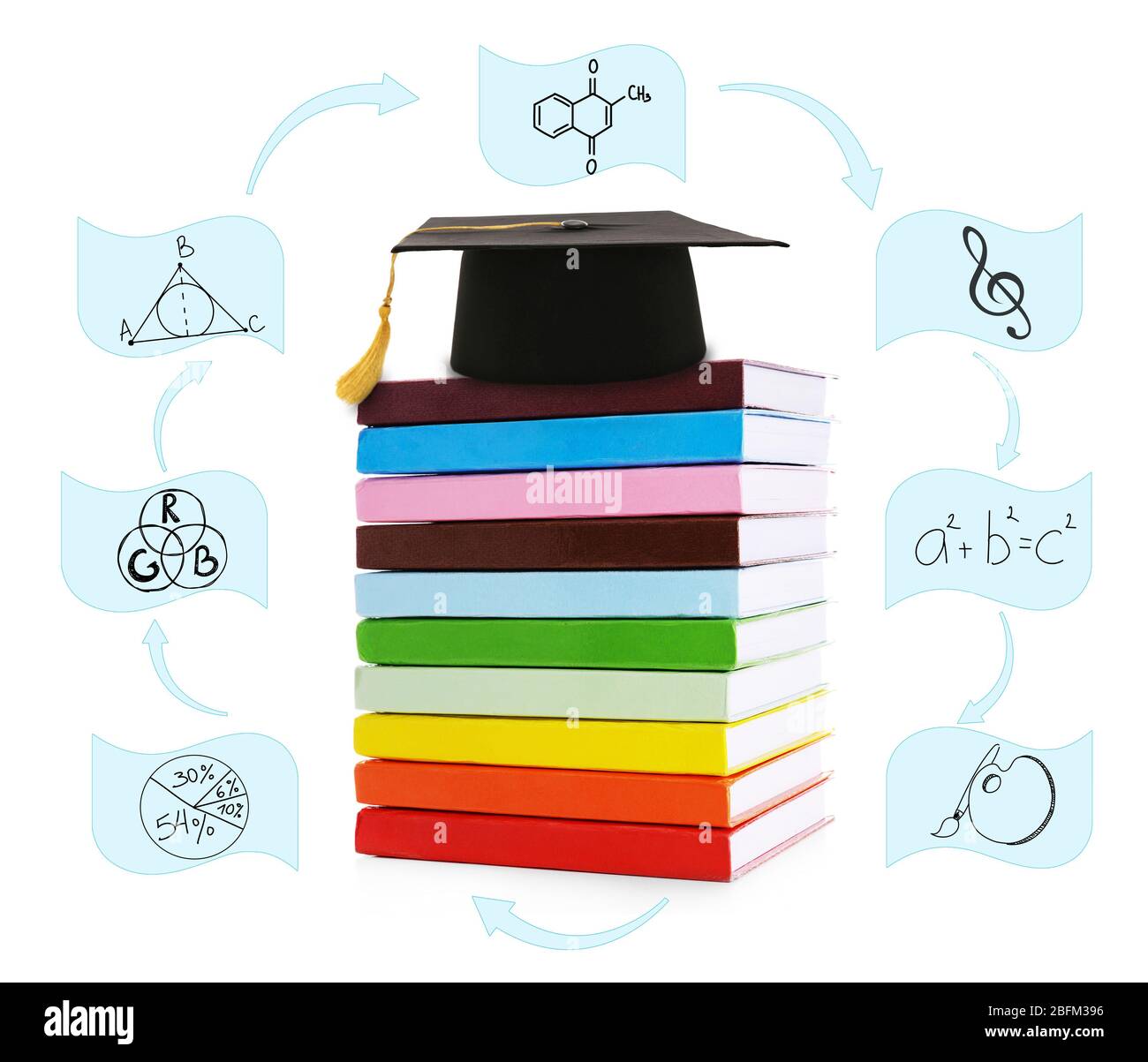 Graduation images vector hi-res stock photography and images - Alamy