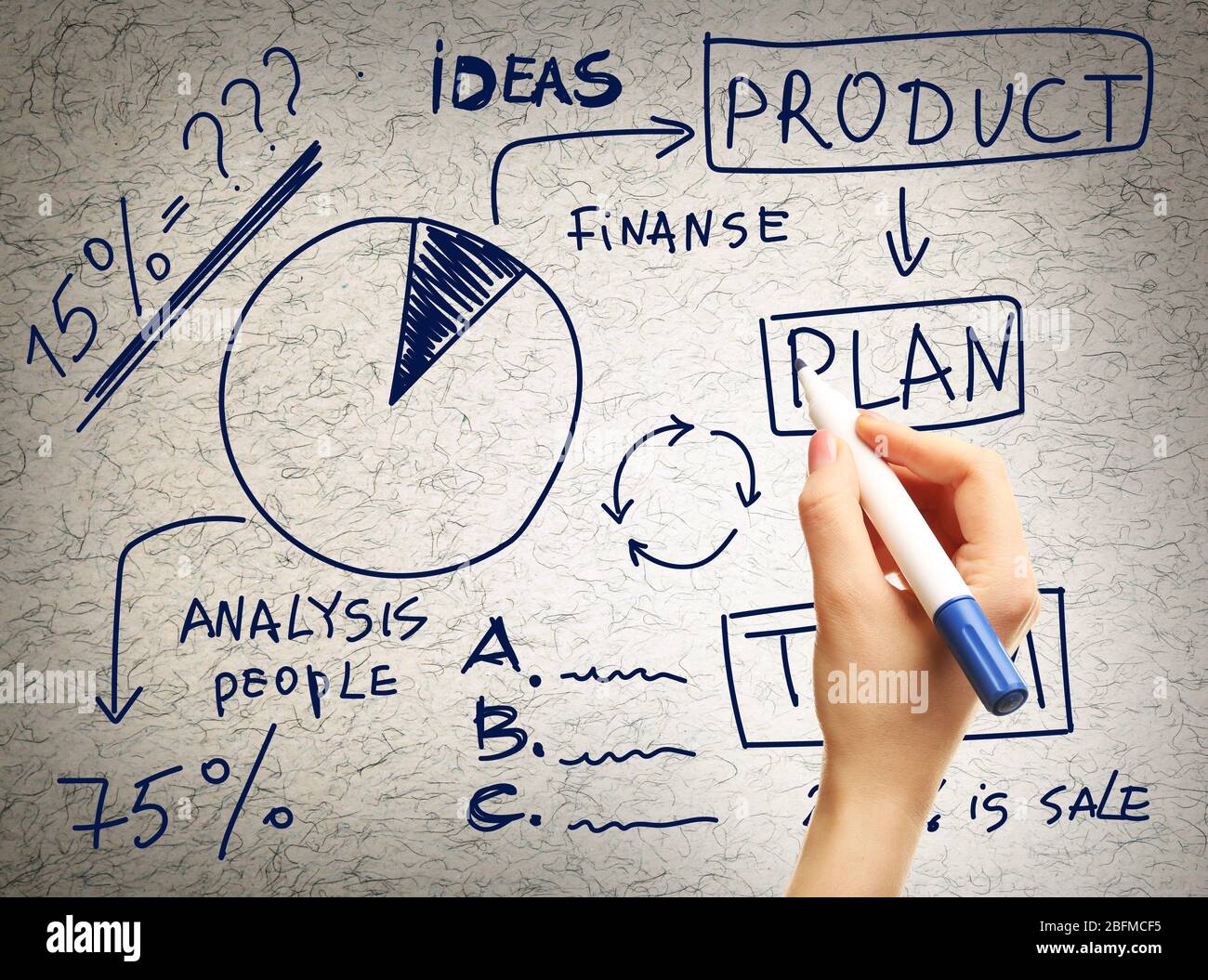 Hand writing on screen, close-up Stock Photo - Alamy