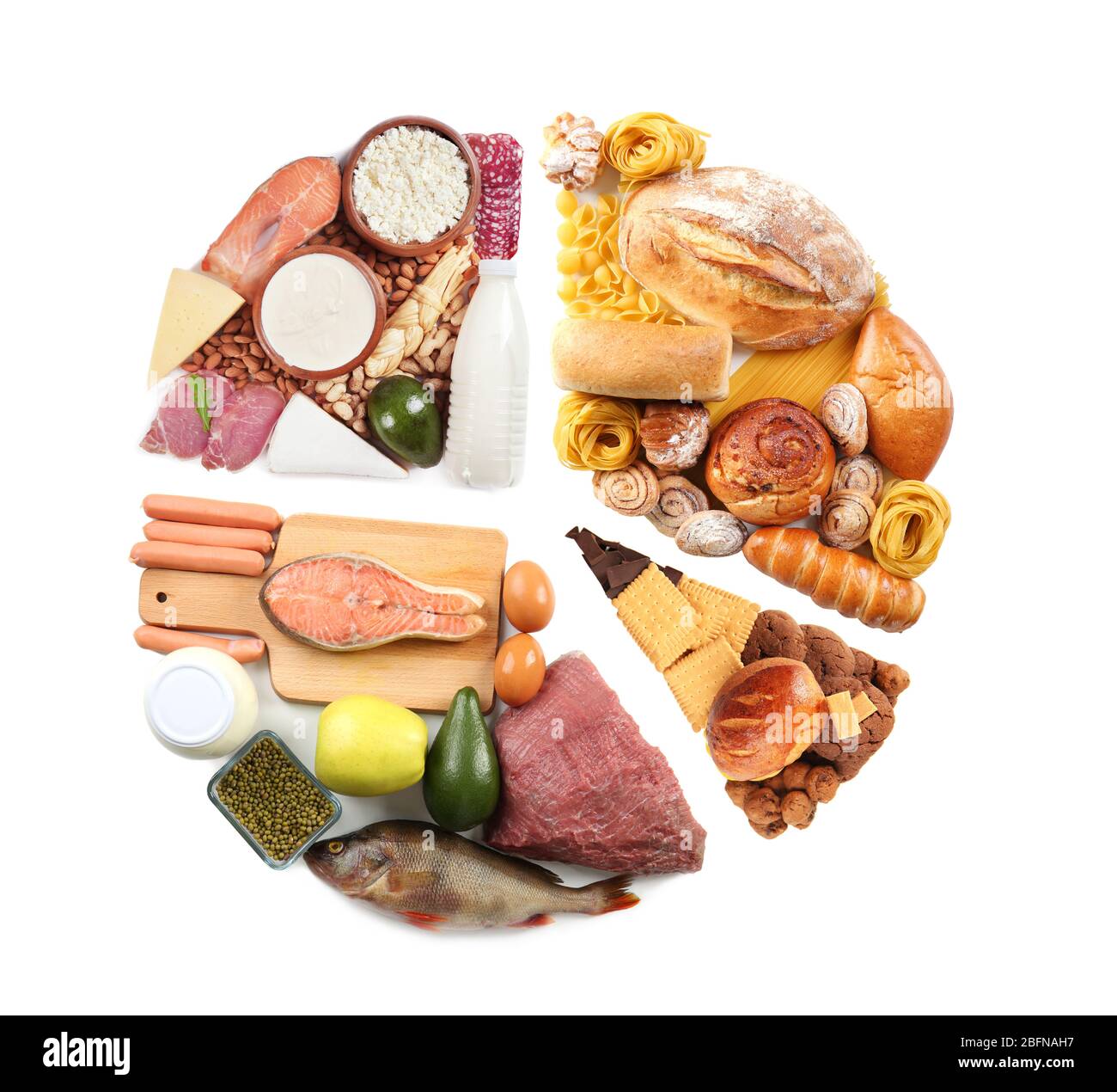 Food pyramid chart Cut Out Stock Images & Pictures - Alamy