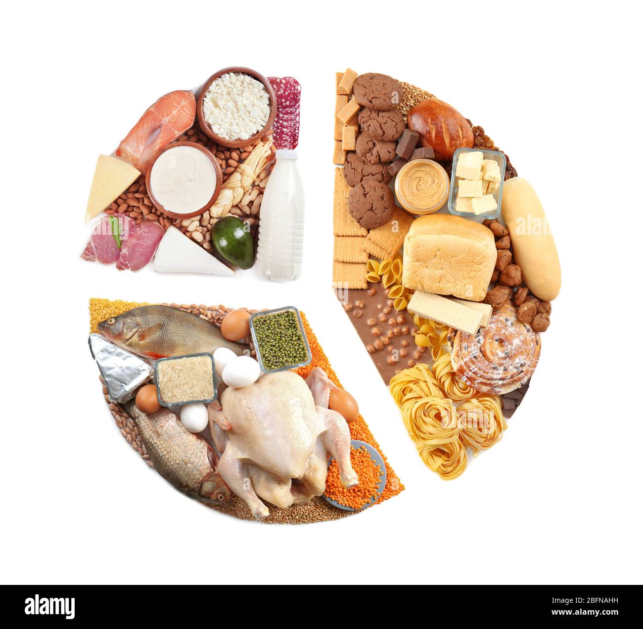 Pie chart of food products on white background. Healthy eating and diet ...