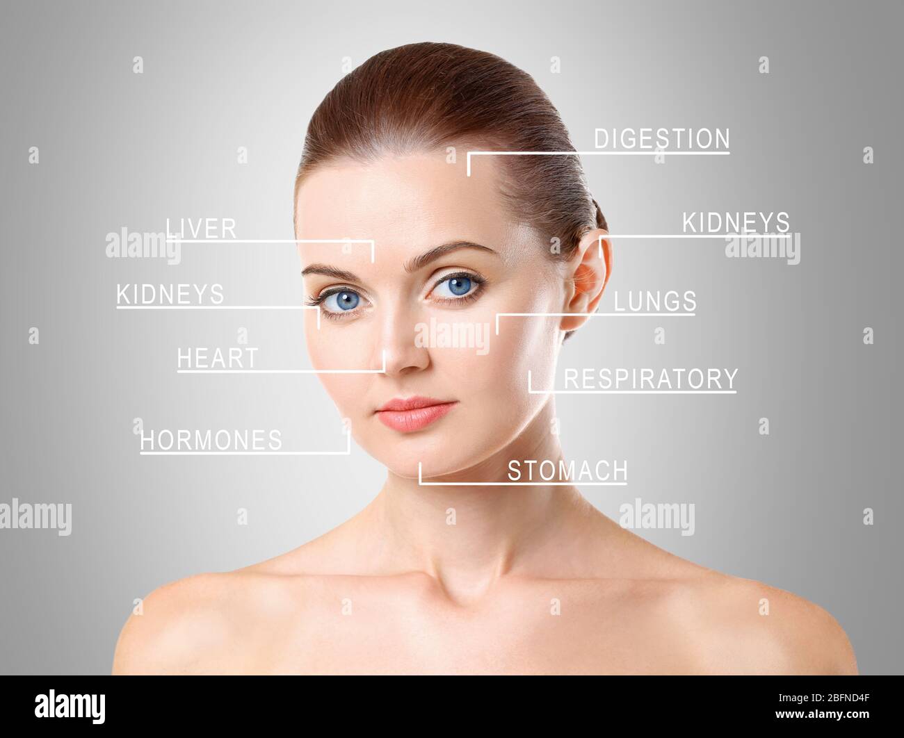 Young woman with acne face map on gray background. Skin care concept ...