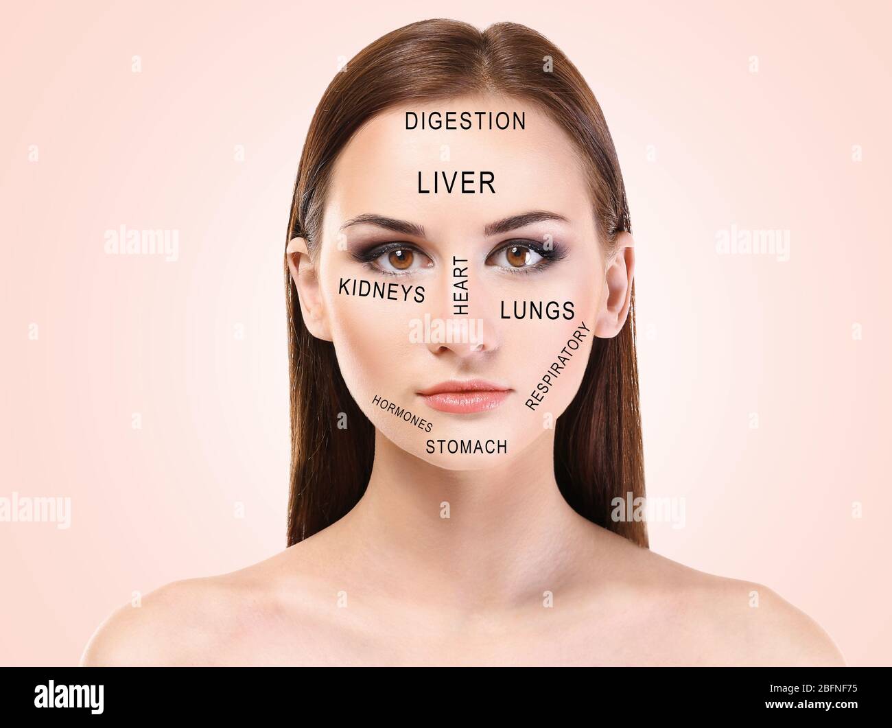 Young woman with acne face map on color background. Skin care concept ...