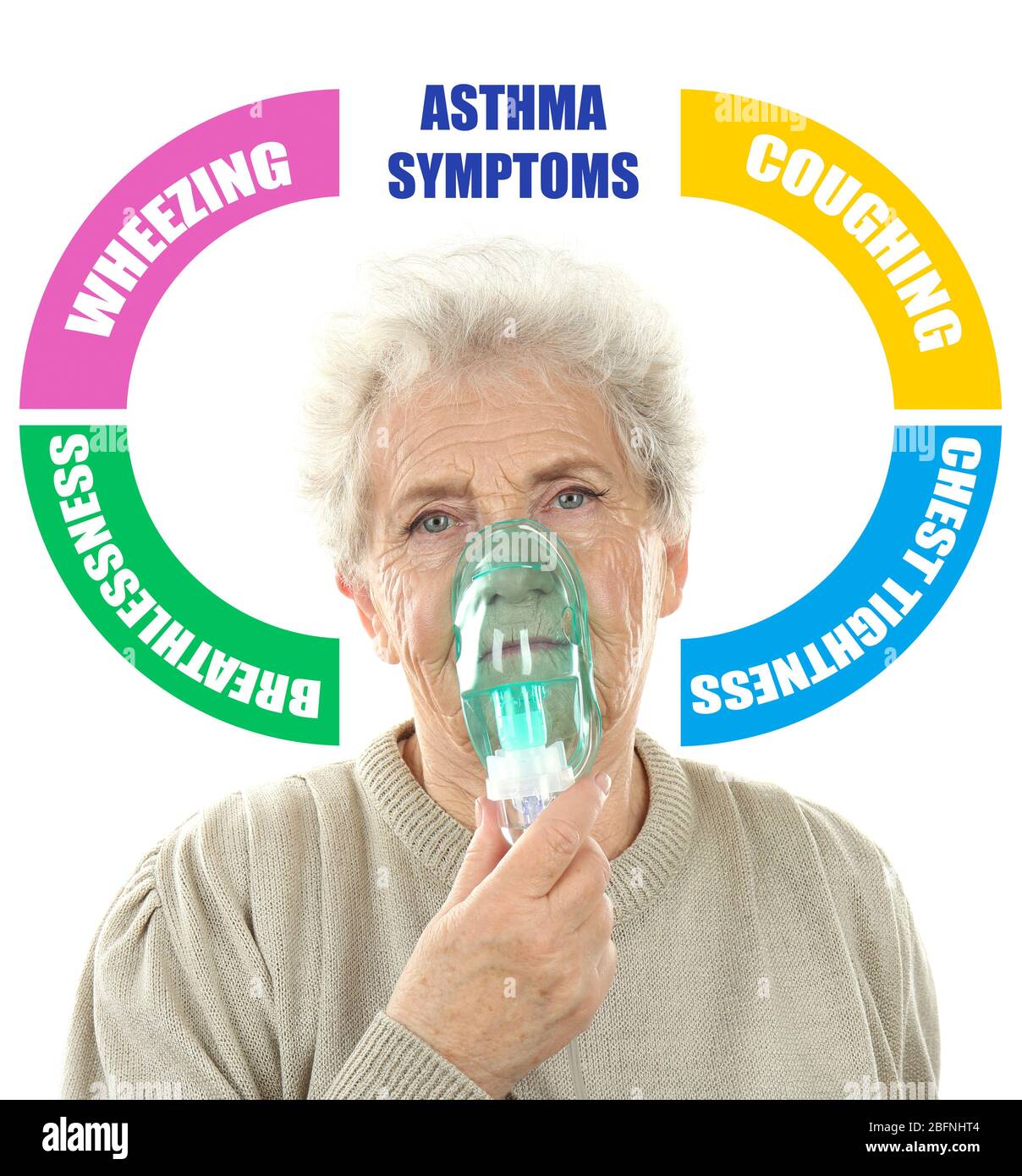 Senior woman with asthma machine and list of symptoms on white ...