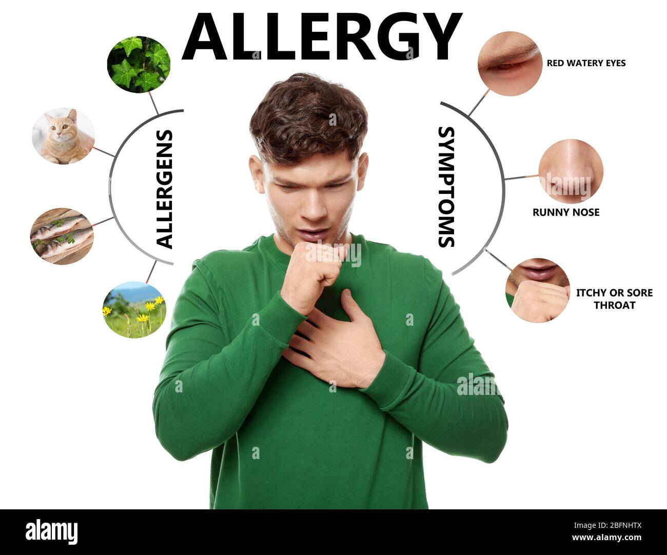 Sick man and list of allergies symptoms and causes on white background ...