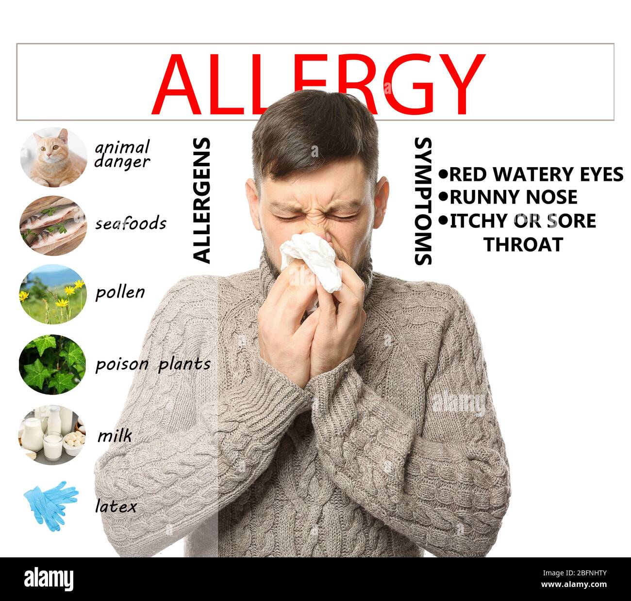 Sick man and list of allergies symptoms and causes on white background ...
