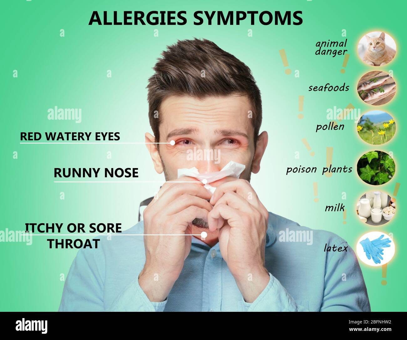 Sick man and list of allergies symptoms and causes on green background ...