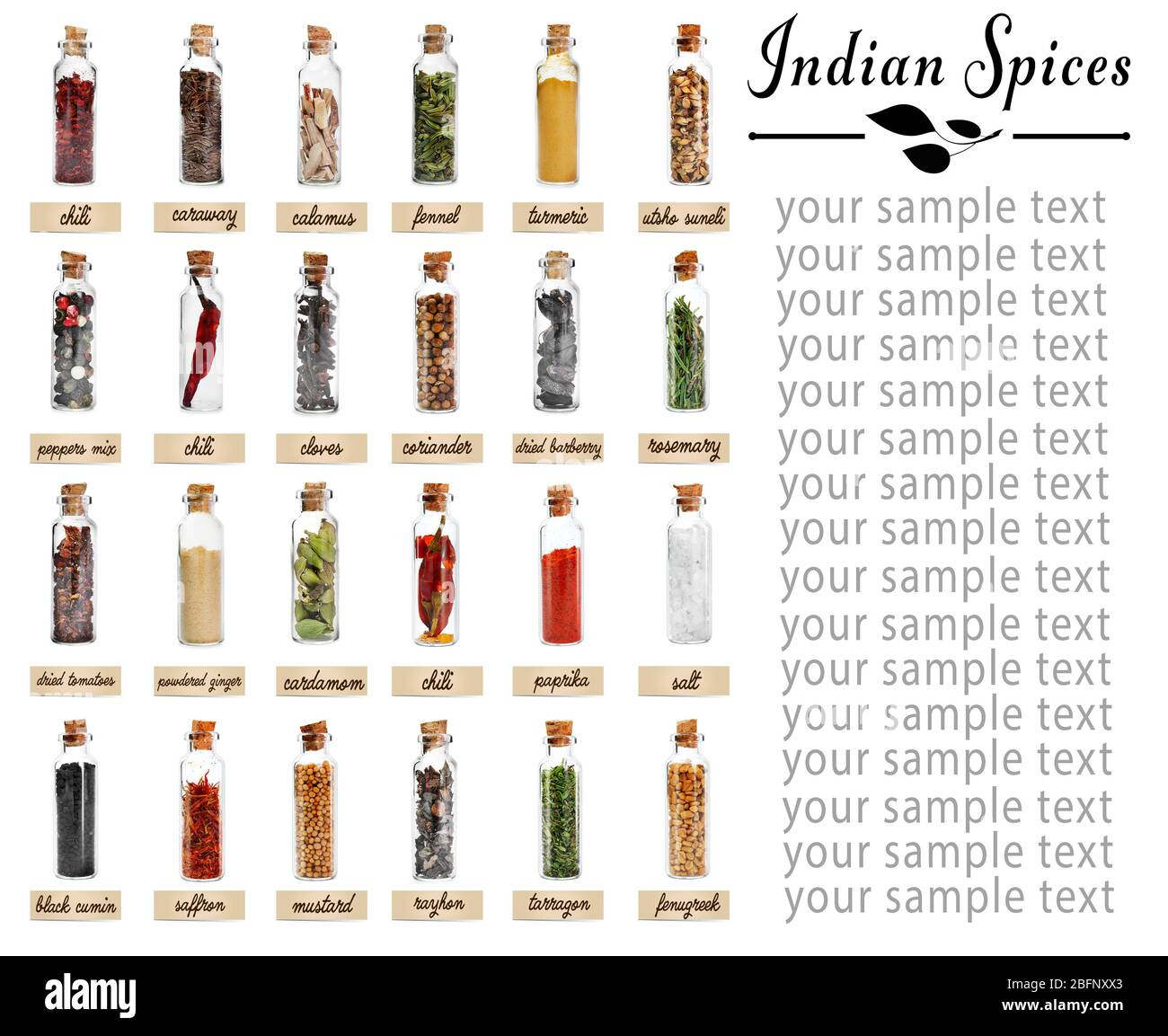 Spices Names